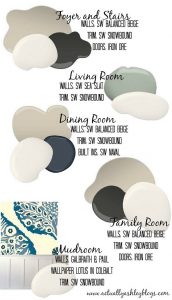 Category: Paint Color Palette - Home Bunch Interior Design Ideas